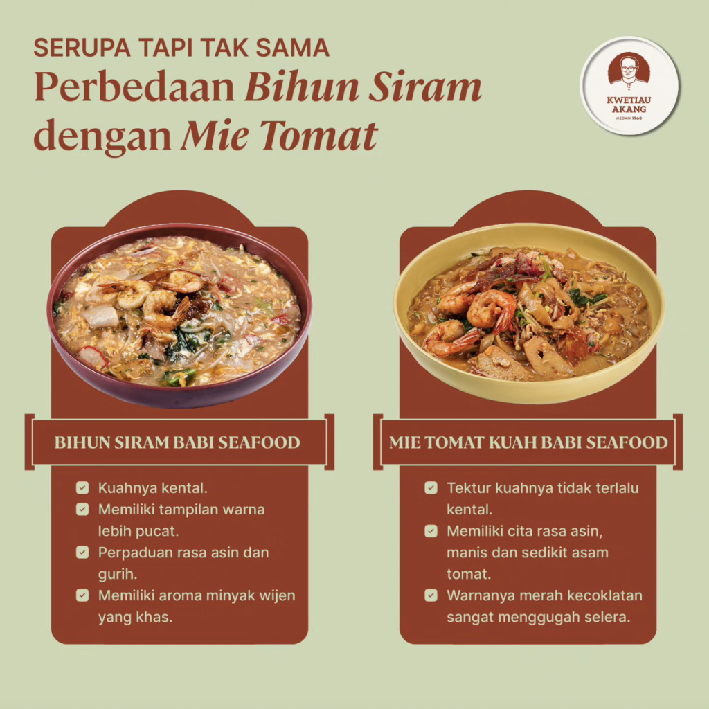 SNS – Food & Beverage – Onsite Studio